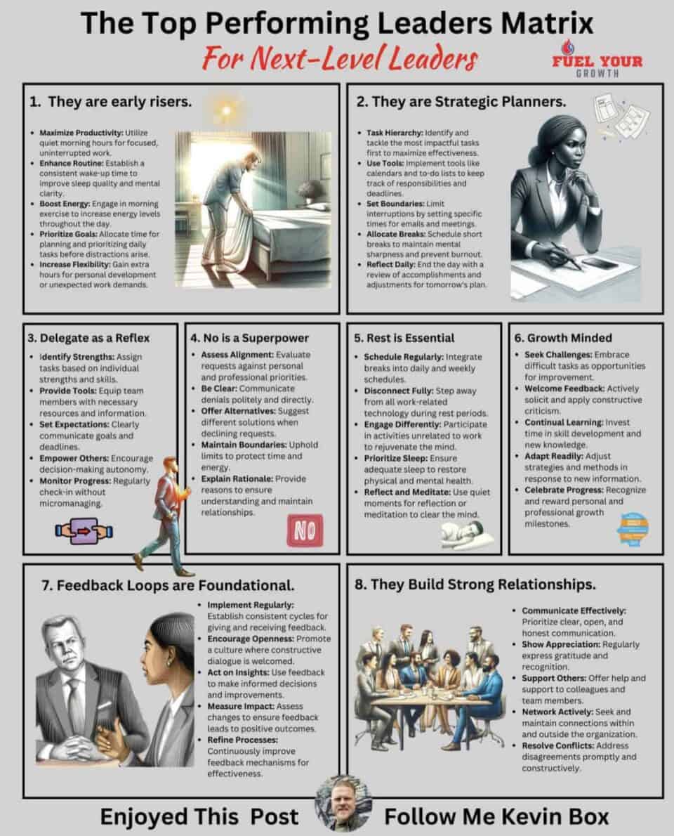 8 Leadership Development Tips for Health Professionals